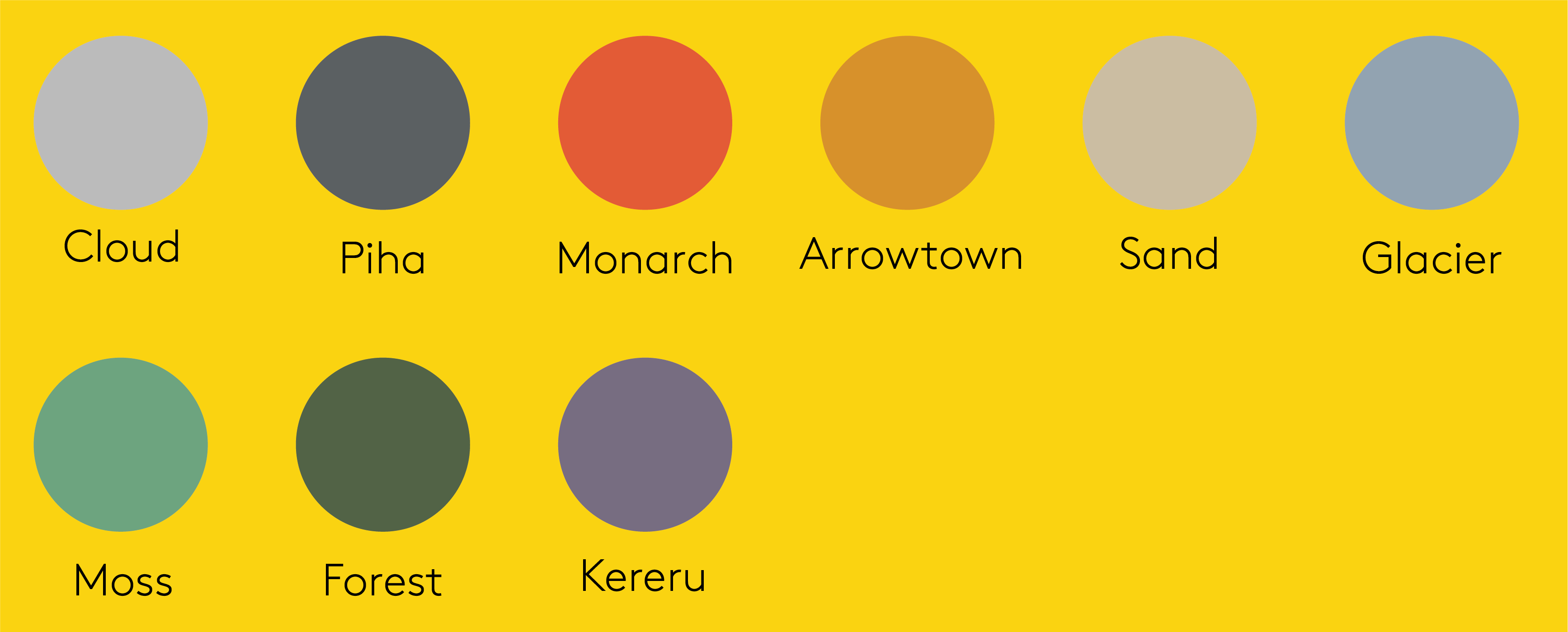 Nectar Lights I PLN Group